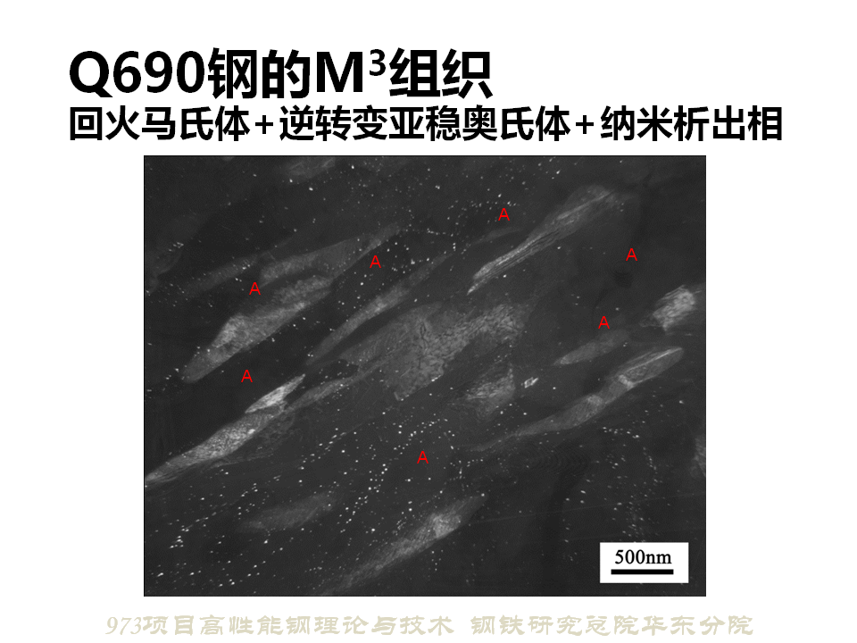高性能建筑钢Q690技术